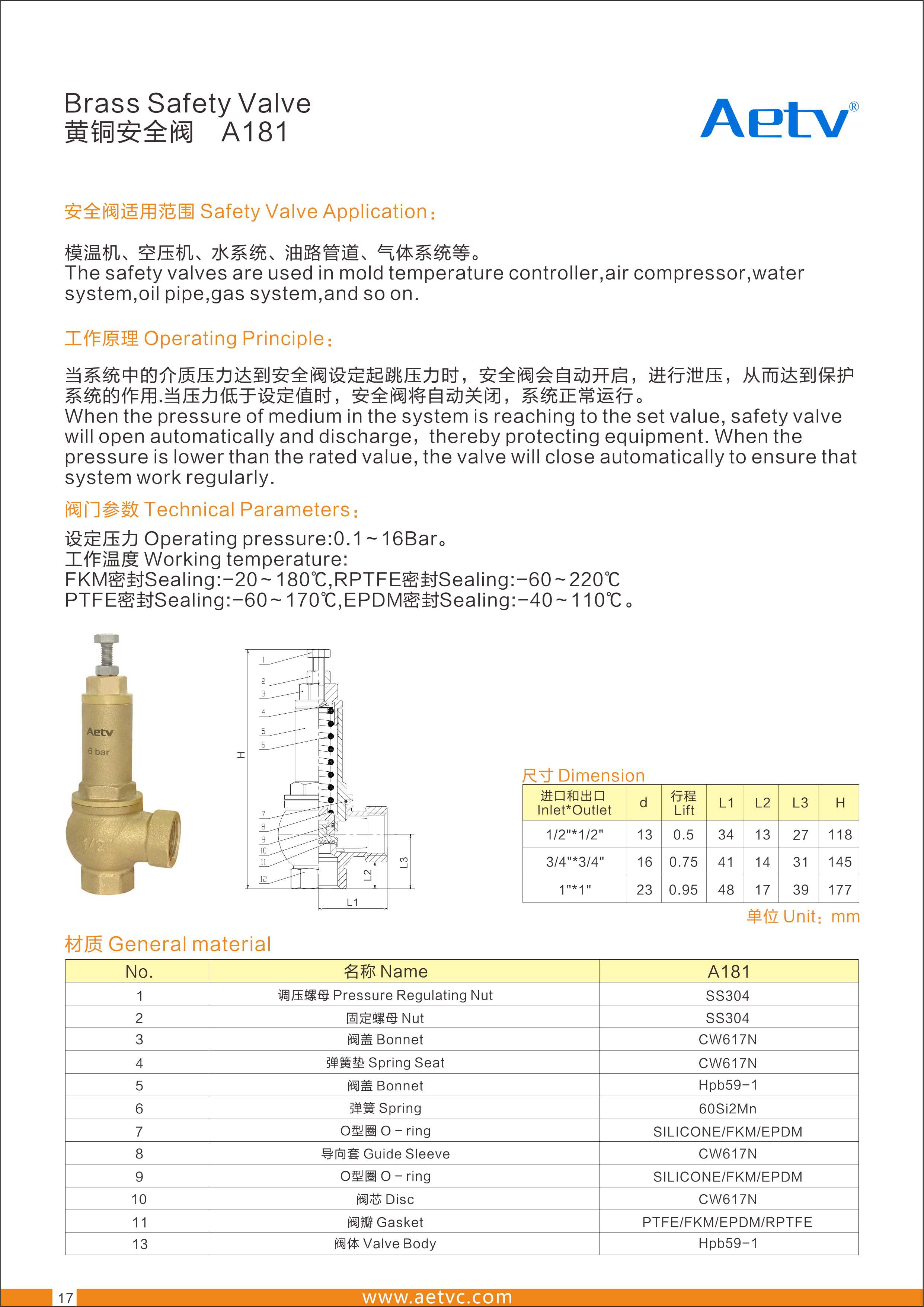 AETV安全阀，密封式安全阀，高压安全阀，空气安全阀，冷媒安全阀，进口安全阀，可调式安全阀，模温机安全阀，台湾安全阀，SS安全阀，青铜安全阀 ...